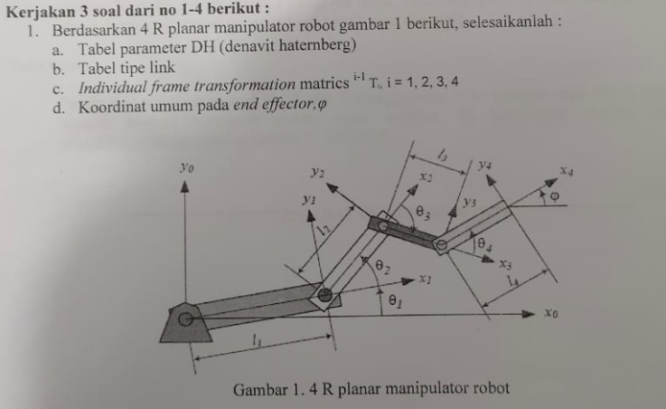 Based on 4R planar manipulator image 1 solve this. a. | Chegg.com