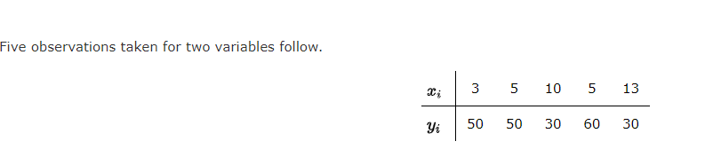 Solved c. Compute the sample covariance (to 1 decimal and | Chegg.com