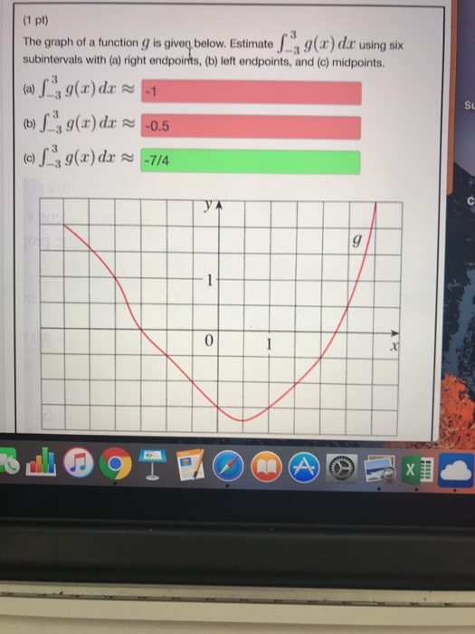 Solved (1 pt) The graph of a function g is giveq below. | Chegg.com Solved (1 pt) The graph of a function g is giveq below. | Chegg.com