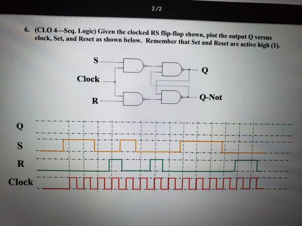 Solved 2/2 6. (CLO 4 Seq. Logic) Given the clocked RS | Chegg.com