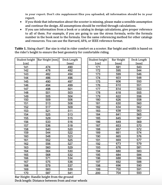 Solved In this design project, each student will design a | Chegg.com
