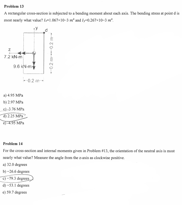 Solved Problem 13 A rectangular cross-section is subjected | Chegg.com