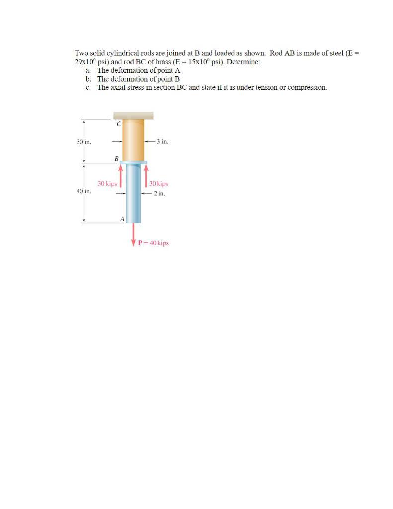 Solved Two solid cylindrical rods are joined at B and loaded | Chegg.com