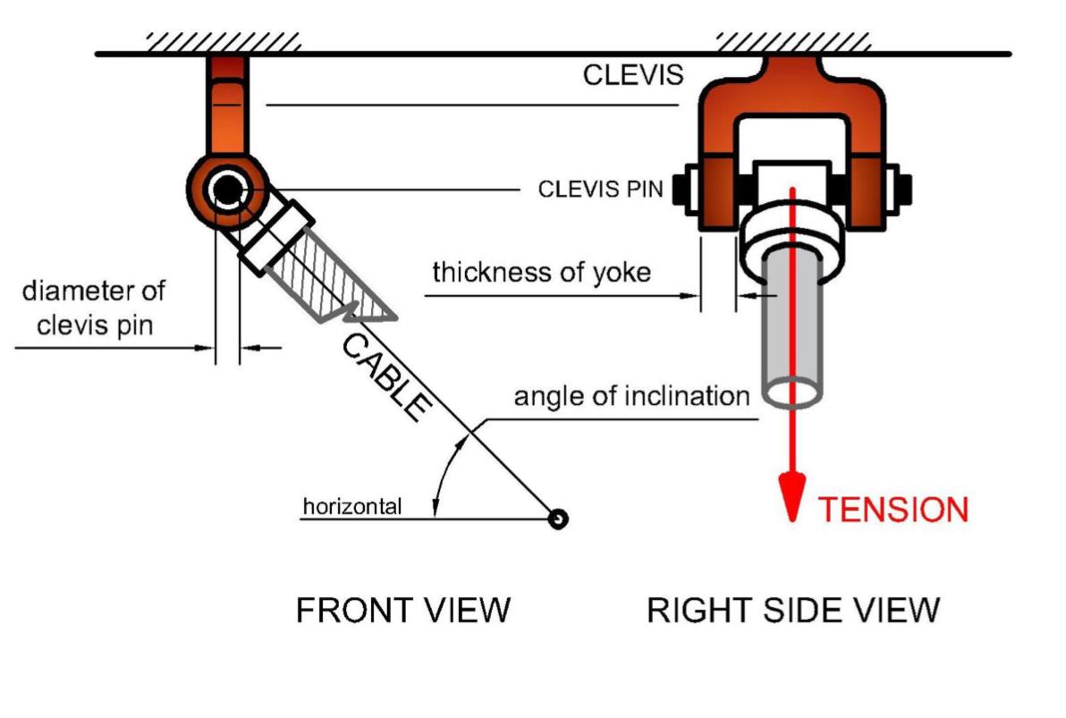 Solved A.Determine the bearing stress of the yoke of the | Chegg.com