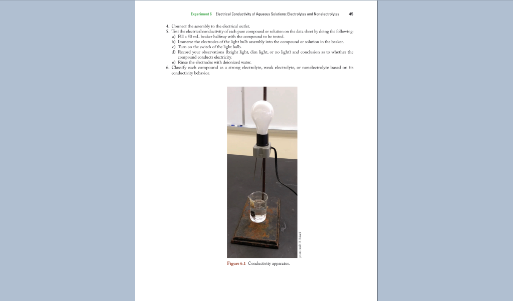 Solved Experiment 6 Electrical Conductivity of Aqueous | Chegg.com