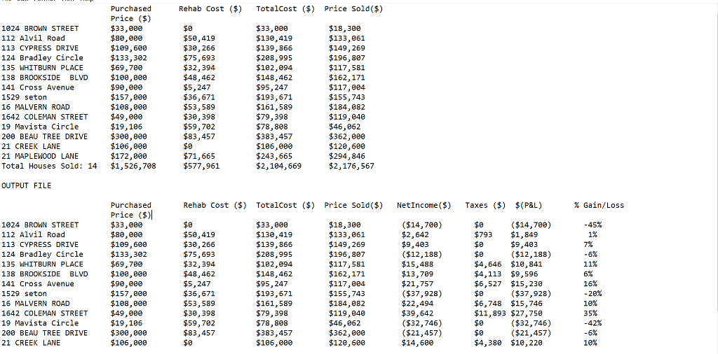 Solved IN JAVA Using Java I/O streams, write a program | Chegg.com