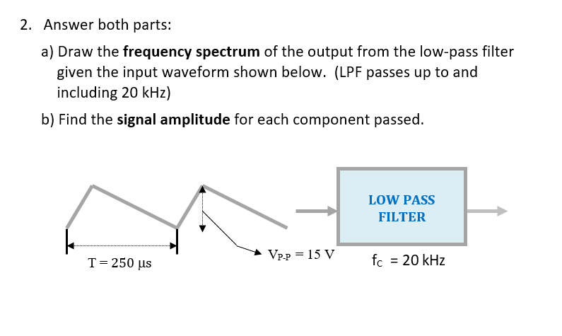 Solved 2. Answer both parts: a) Draw the frequency spectrum | Chegg.com