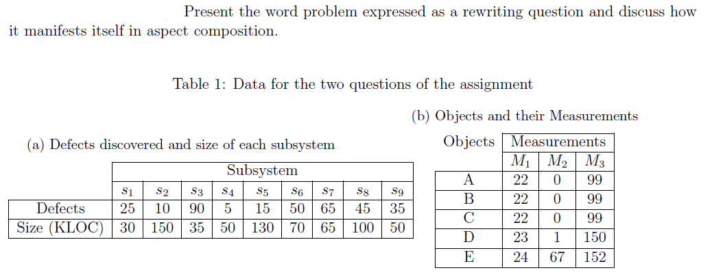 Solved Present the word problem expressed as a rewriting | Chegg.com
