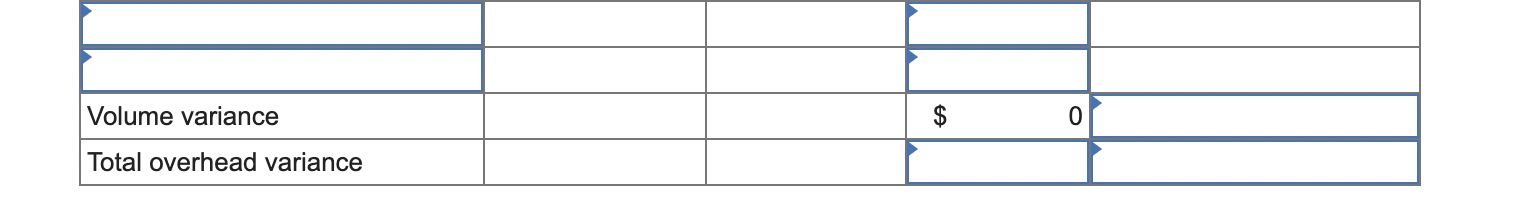 Solved Required information [The following information | Chegg.com