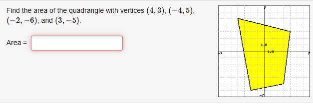 Solved Find the area of the quadrangle with vertices | Chegg.com