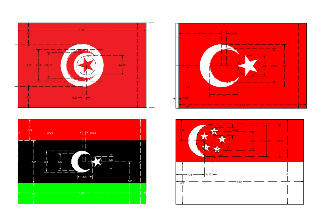 How To Draw Flags In Python