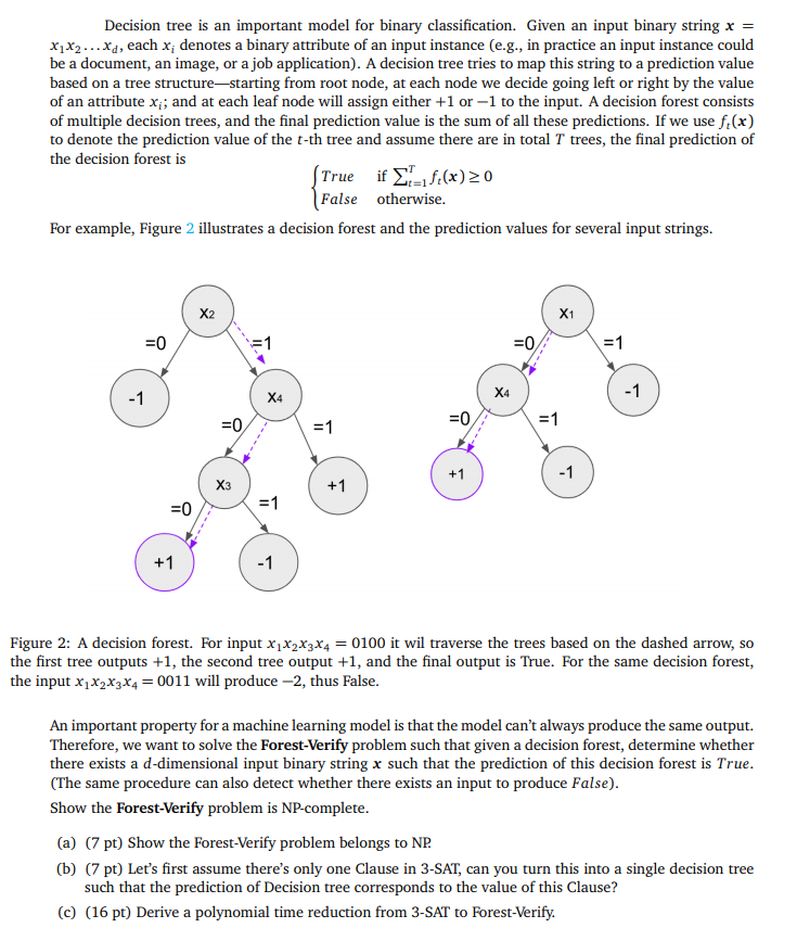 Decision tree is an important model for binary | Chegg.com