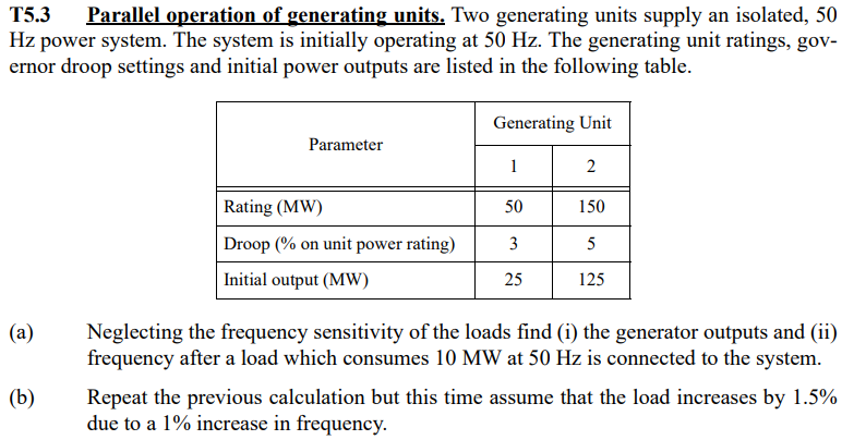 Solved T5.3 Parallel operation of generating units. Two | Chegg.com