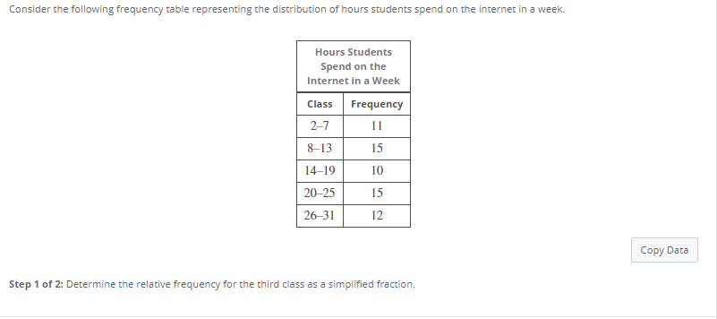 Solved Consider the following frequency table representing | Chegg.com