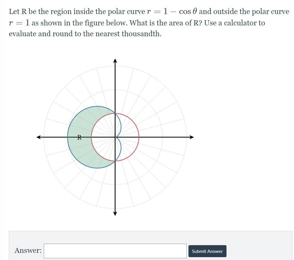 Solved Let R be the region inside the polar curve r = 1 - | Chegg.com