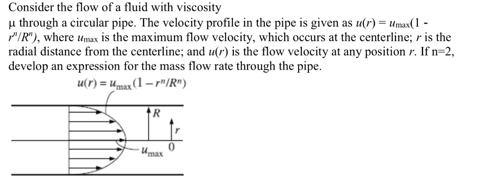 Solved Consider the flow of a fluid with viscosity u through | Chegg.com