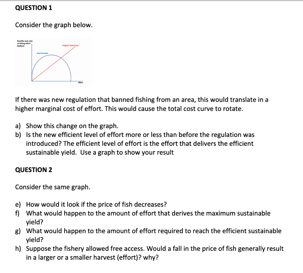 QUESTION 1 Consider the graph below. Benefits and | Chegg.com
