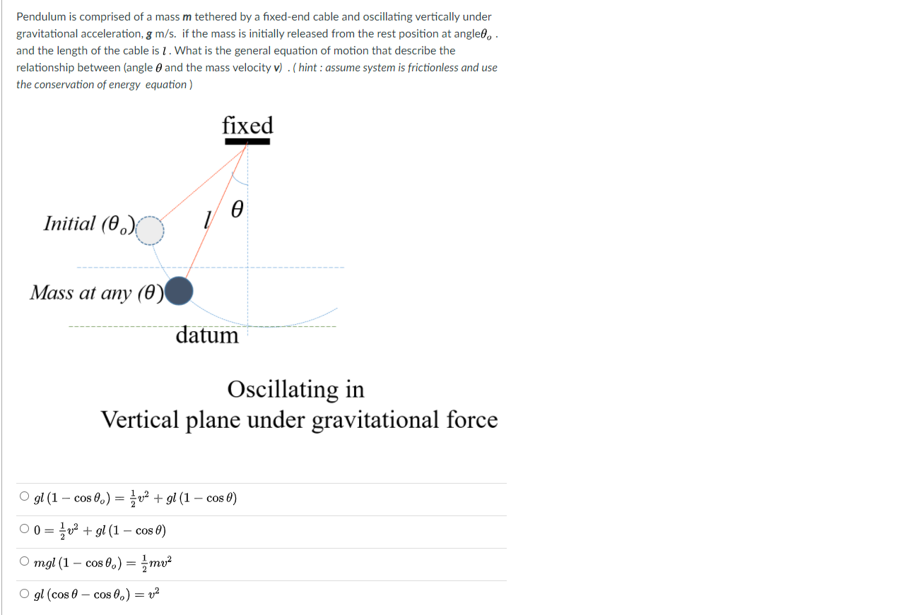 Solved Pendulum is comprised of a mass m tethered by a | Chegg.com