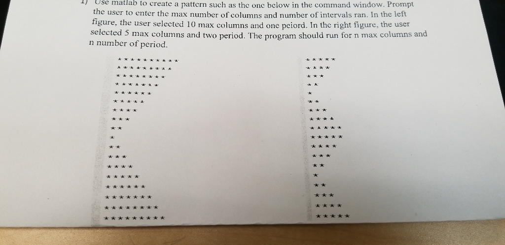 Solved Use matlab to create a pattern such as the one below | Chegg.com