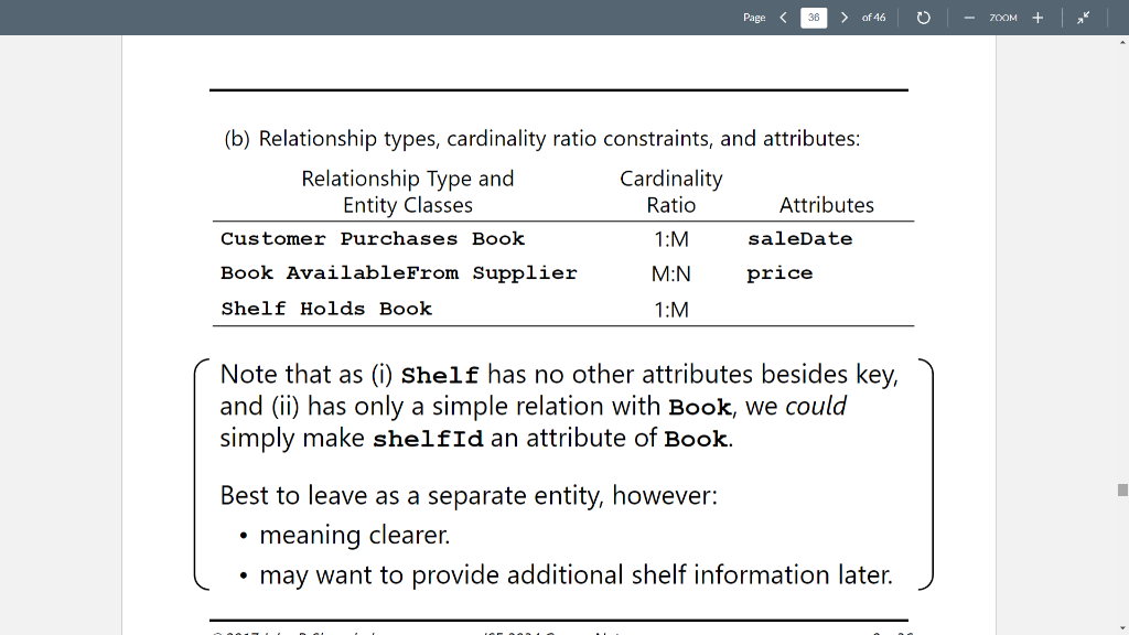 Please help with this question. for your reference | Chegg.com