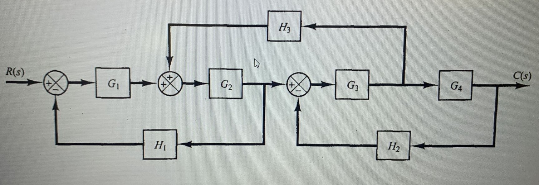 (25) Find the transfer function C(s)/R(s) for the | Chegg.com