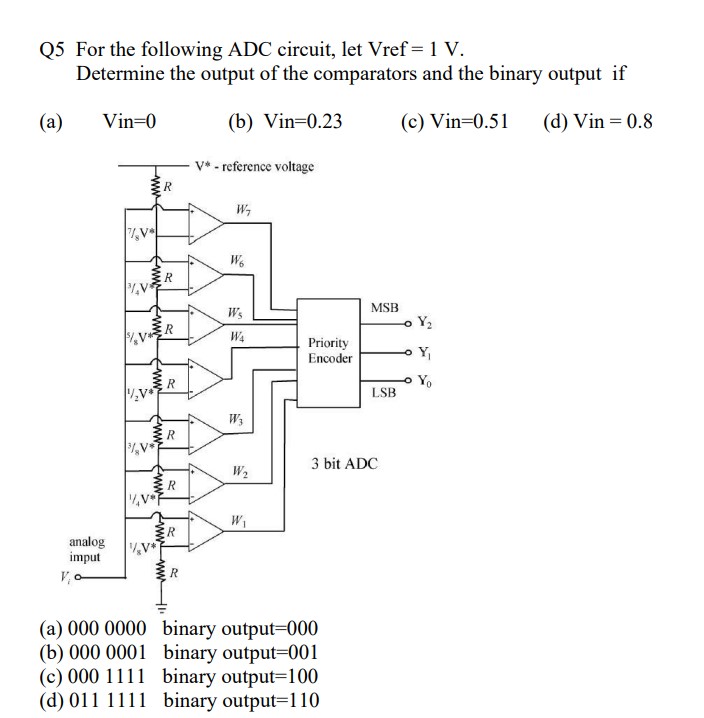 Solved Please explain each step in detail and step by step, | Chegg.com