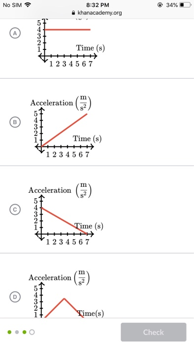 Solved 8:32 PM 숱 khanacademy.org No SIM @ 34%.О A cheetah | Chegg.com