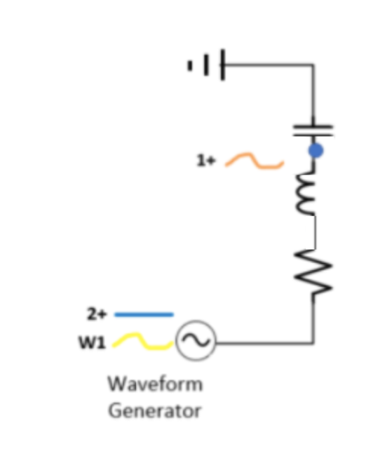 Solved Waveform GeneratorNext, solve for the capacitor | Chegg.com