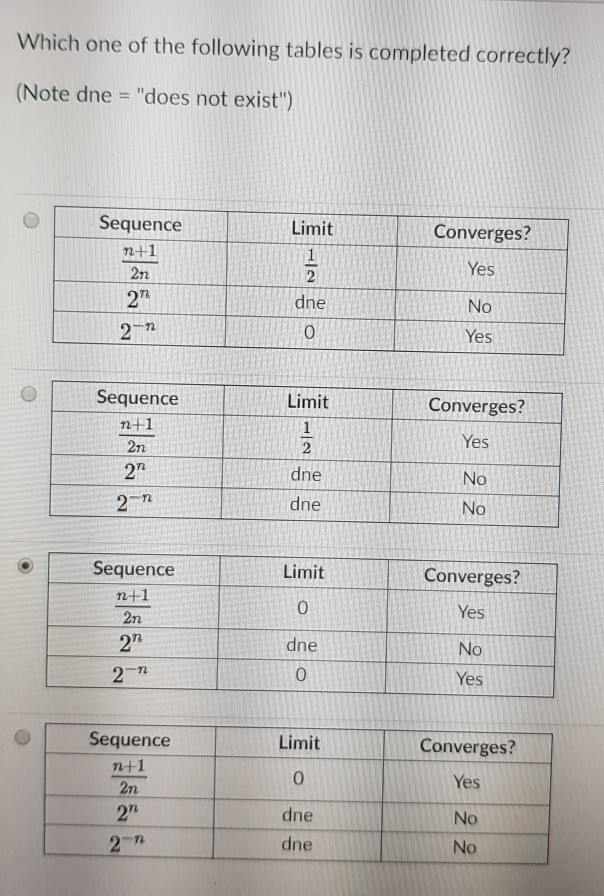 Solved Which one of the following tables is completed | Chegg.com
