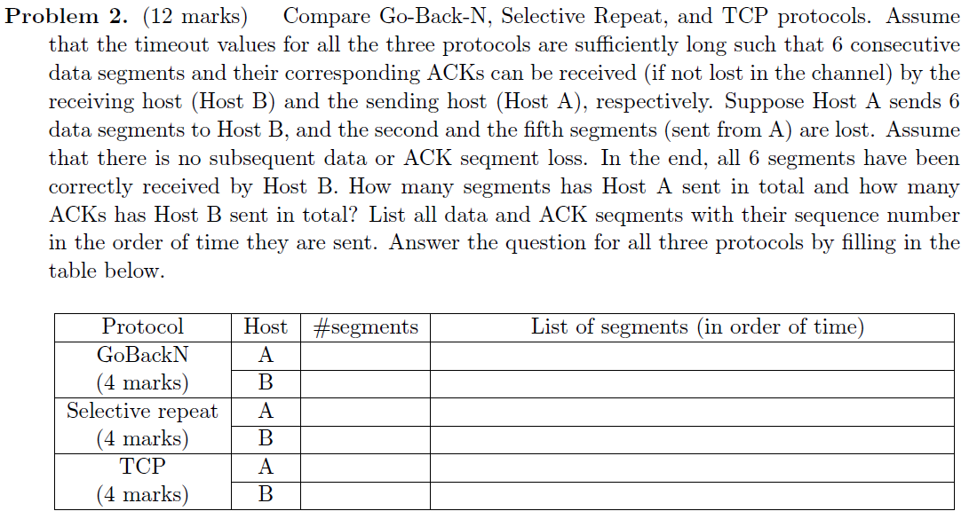 Solved Problem 2. (12 marks) Compare Go-Back-N, Selective | Chegg.com