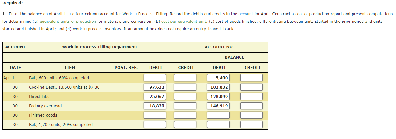 Solved Work in Process Account Data for Two Months; Cost of | Chegg.com