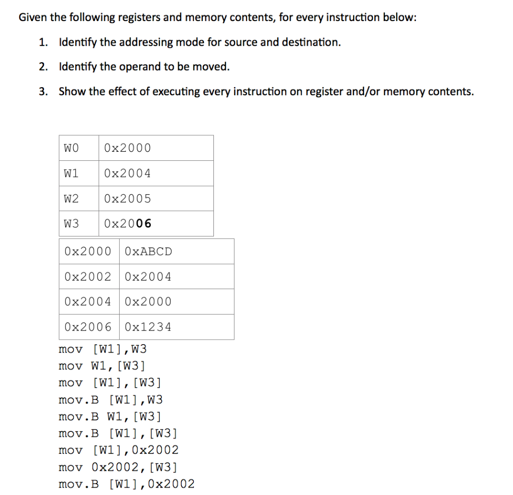 Given the following registers and memory contents, | Chegg.com
