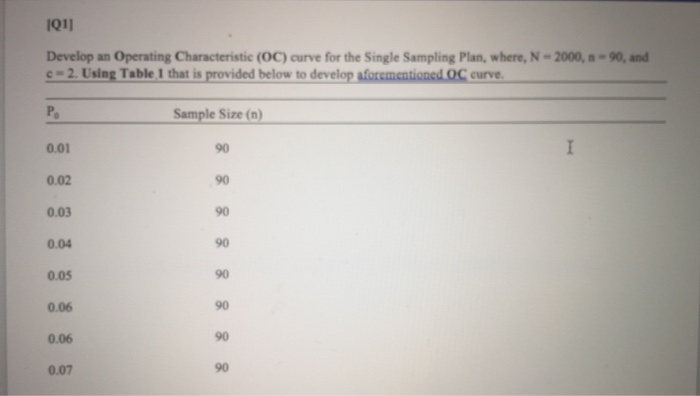 Solved Develop an operating Characteristic (OC) curve for | Chegg.com