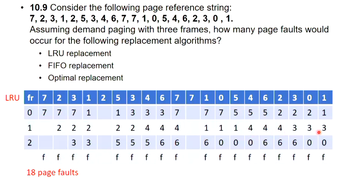 Solved Please consider the example above and solve for FIFO | Chegg.com