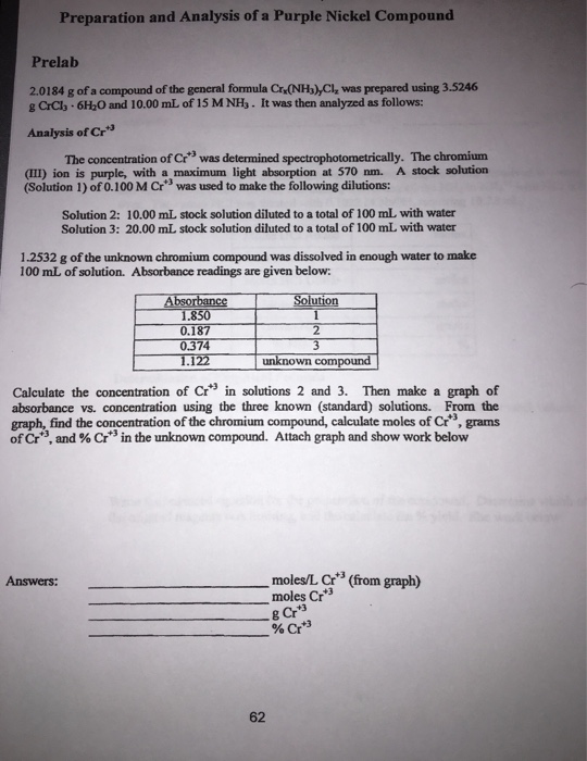 Solved Preparation and Analysis of a Purple Nickel Compound | Chegg.com