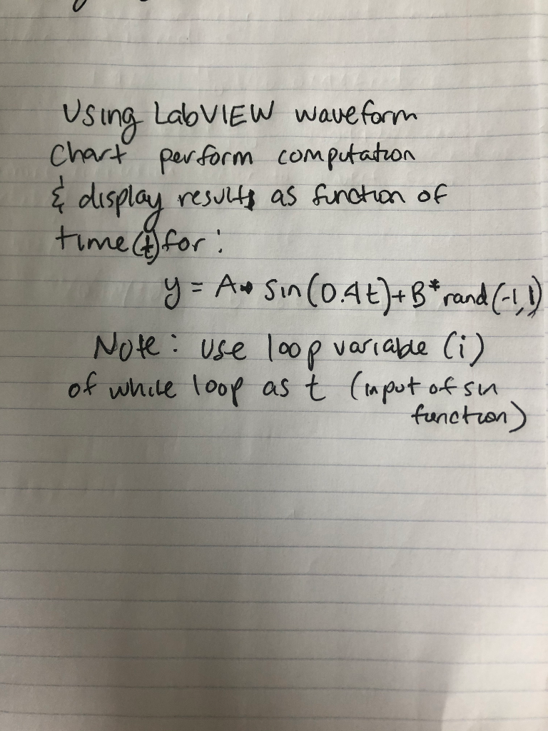 Solved Using LabVIEW wave form Chart perform computation & | Chegg.com