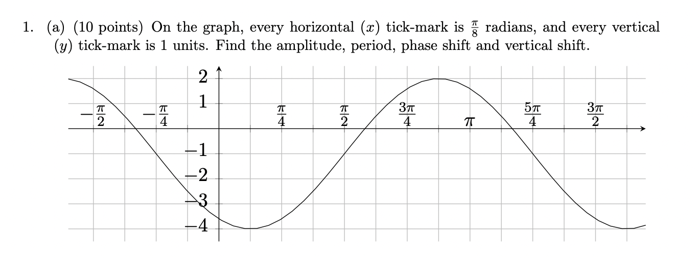 Solved 1. (a) (10 points) On the graph, every horizontal (2) | Chegg.com