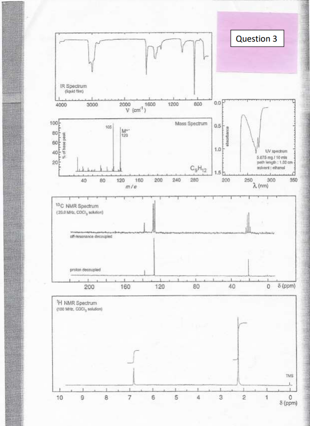 Solved 1. Calculate D.O.U. 2. Identify and draw correct | Chegg.com