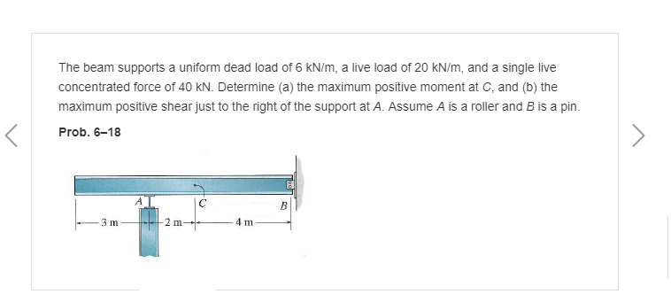 Solved The beam supports a uniform dead load of 6 kN/m, a | Chegg.com