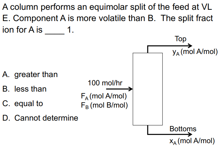 Solved A column performs an equimolar split of the feed at | Chegg.com