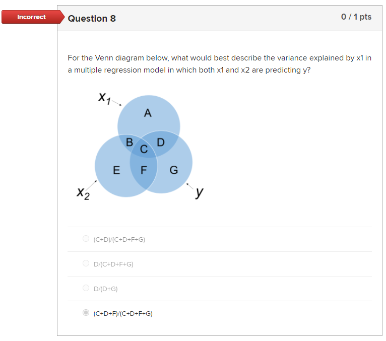 Solved For the Venn diagram below, what would best describe | Chegg.com