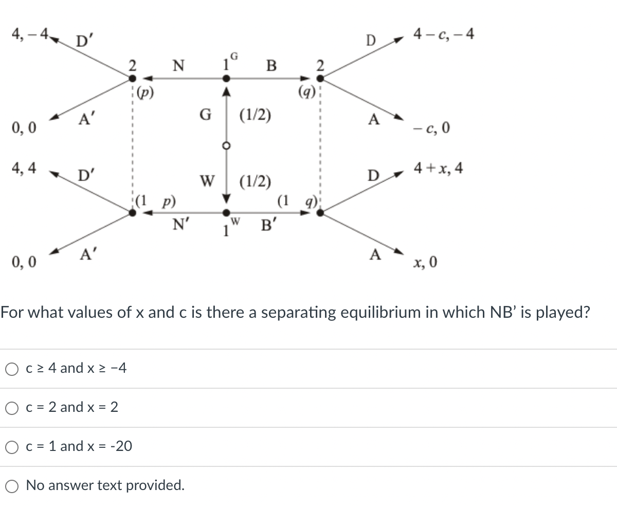 Solved For what values of x and c is there a separating | Chegg.com