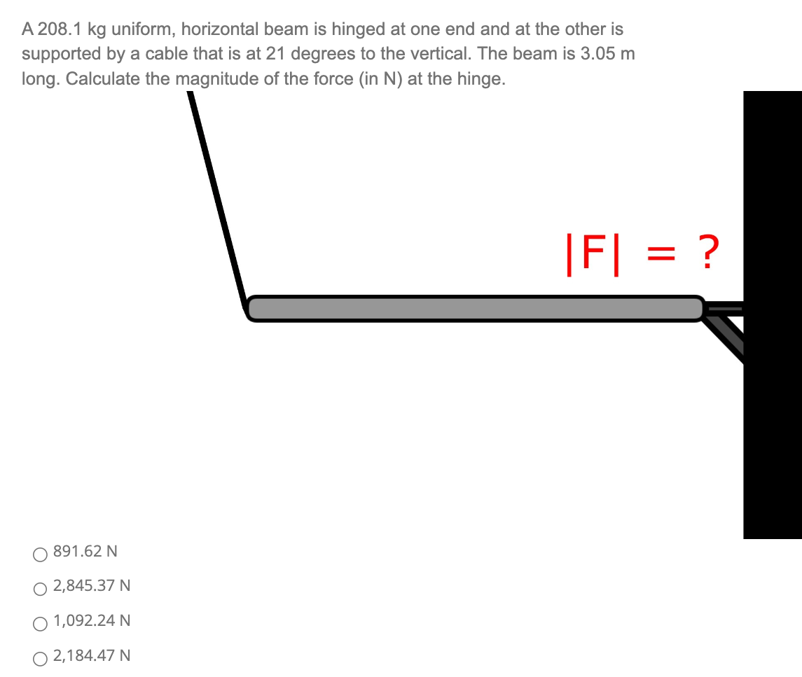 Solved A 208.1 kg uniform, horizontal beam is hinged at one | Chegg.com