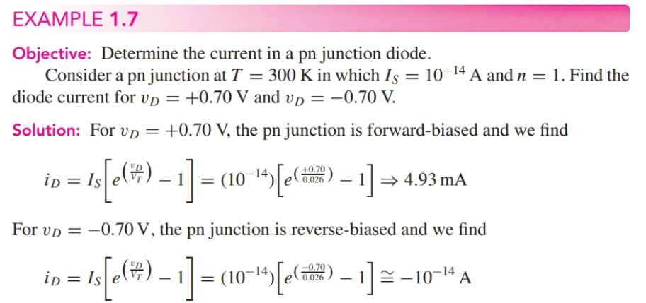Solved Objective: Determine the current in a pn junction | Chegg.com