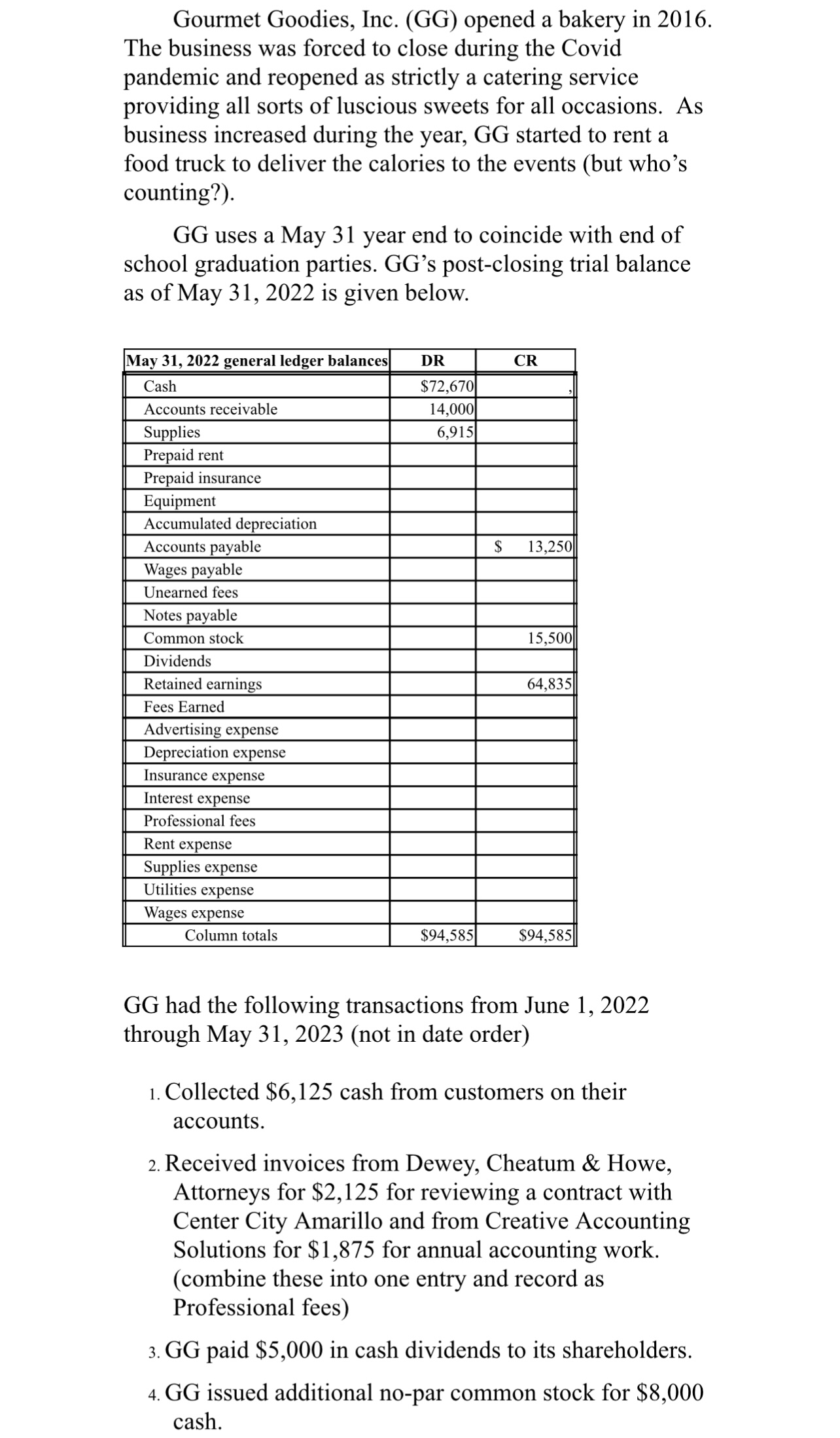 Gourmet Goodies, Inc. (GG) opened a bakery in 2016. | Chegg.com
