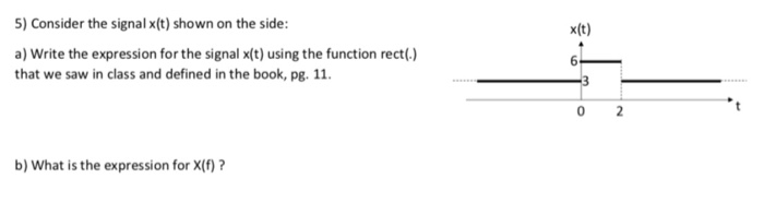 Solved 5) Consider the signal x(t) shown on the side: a) | Chegg.com