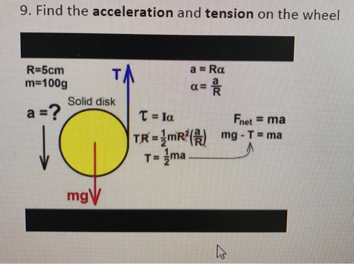 Solved Find the acceleration and tension on the wheel | Chegg.com