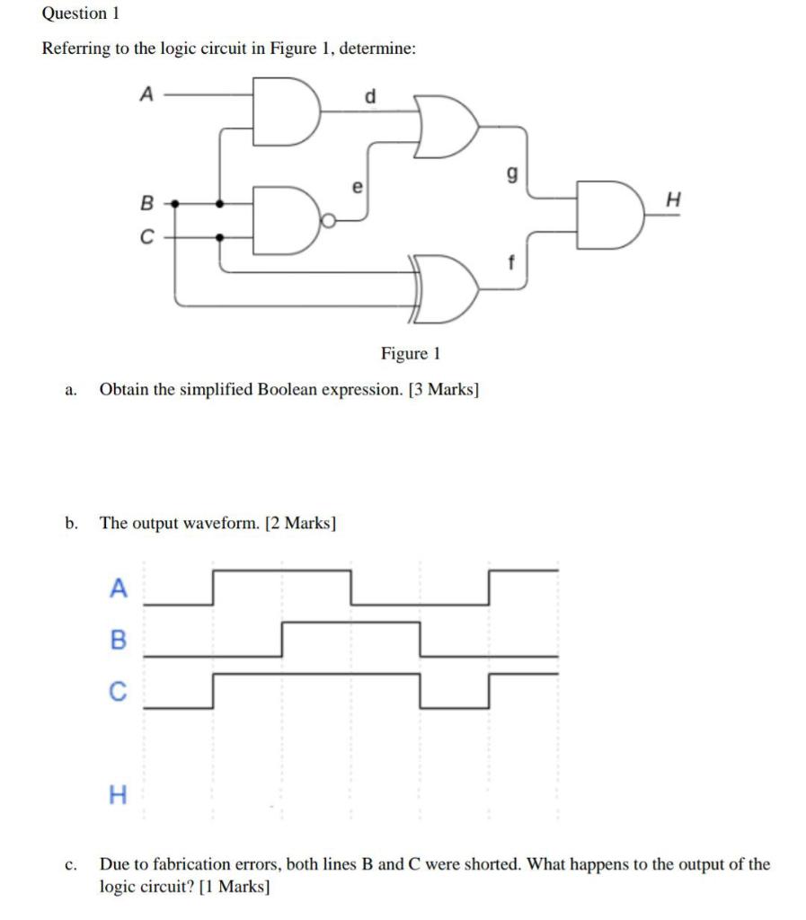 Solved Question 1 Referring to the logic circuit in Figure | Chegg.com
