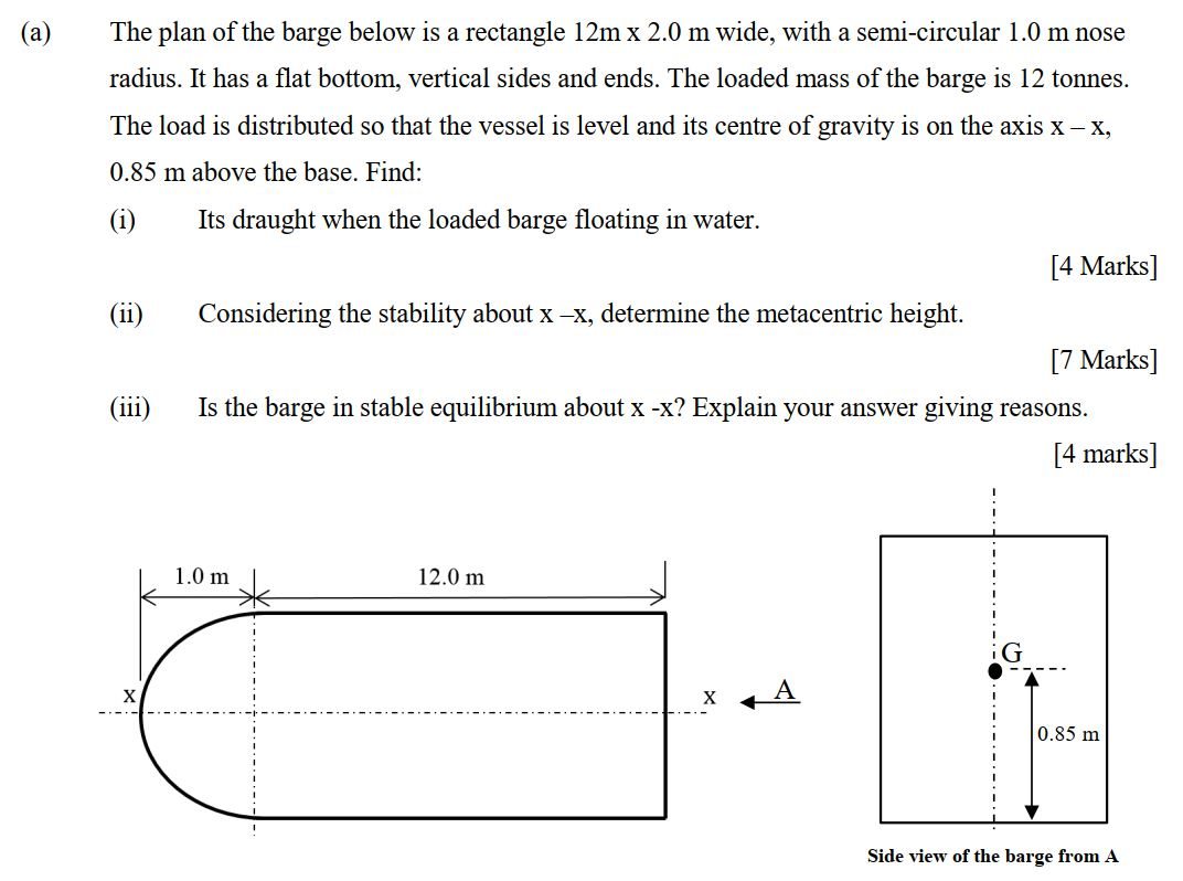 Solved (a) The plan of the barge below is a rectangle 12m x | Chegg.com