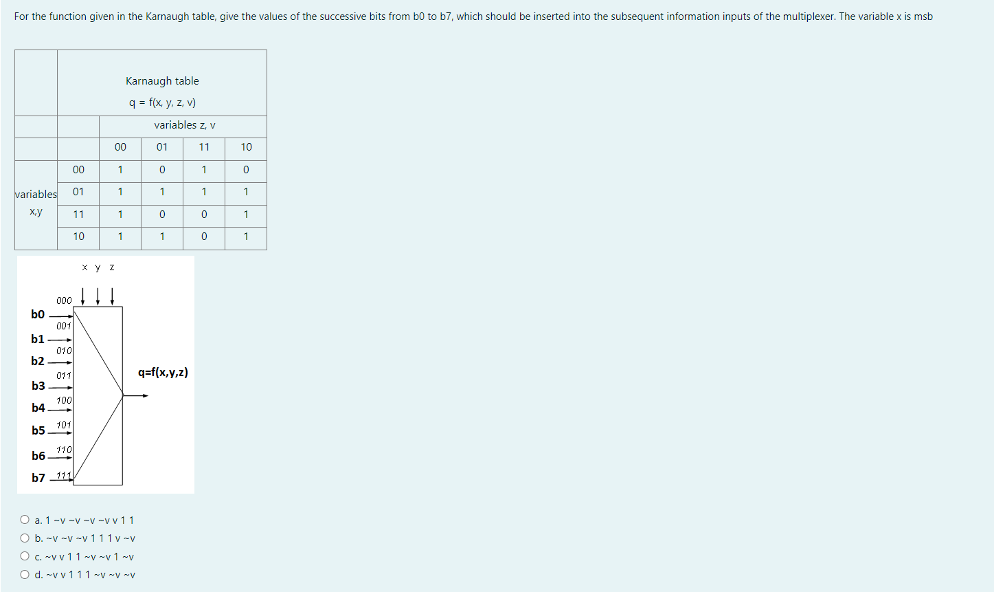 Solved a. 1∼v∼v∼v∼vv11 b. ∼v∼v∼v111v∼v c. ∼vv11∼v∼v1∼v d. | Chegg.com